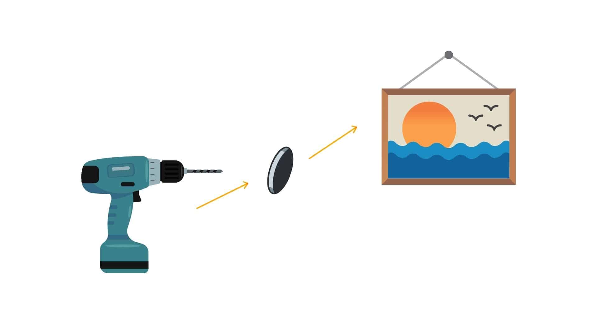 Nobody wants a drill - they want a hole (and maybe not even that) - The ...